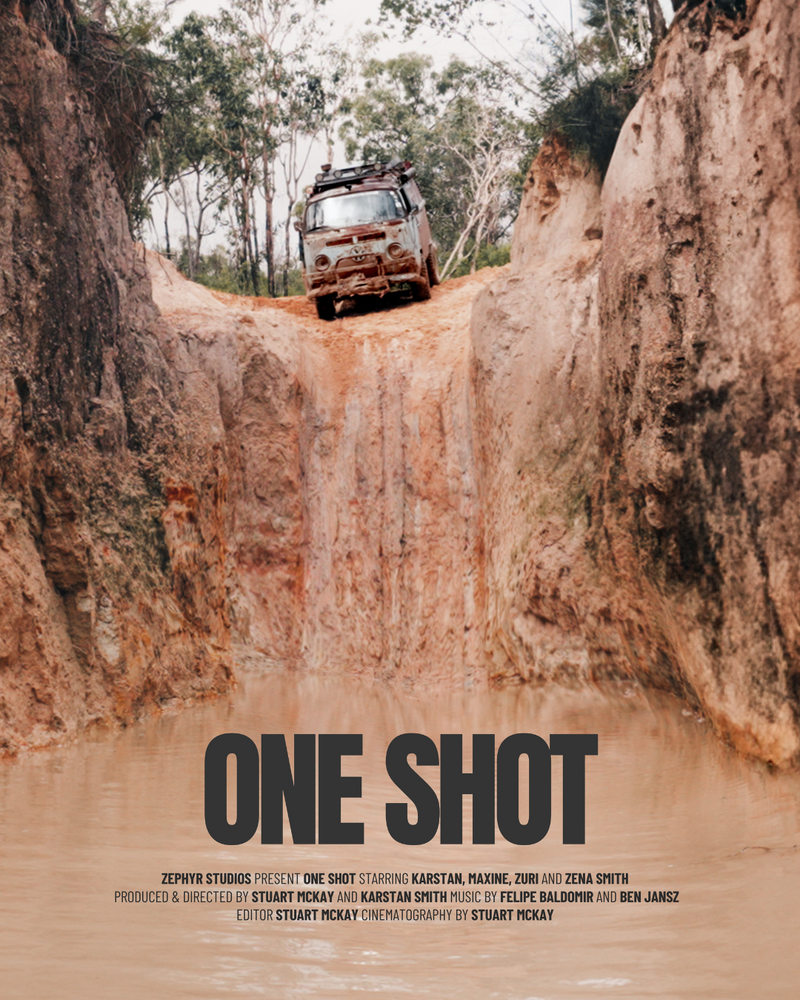 Welcome to TFI - The Ultimate Film Showdown – The Film Invitational